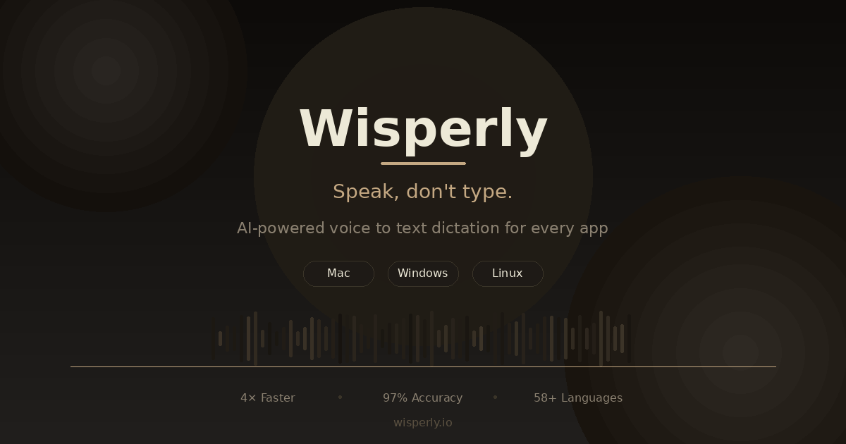 Best Dictation Software in 2026: Top 7 Tools Compared | Wisperly
